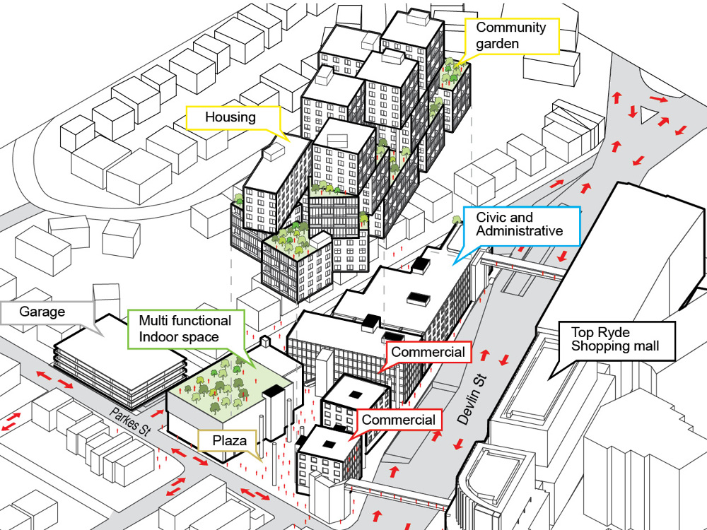The High Ryde - Studio Kota Architecture